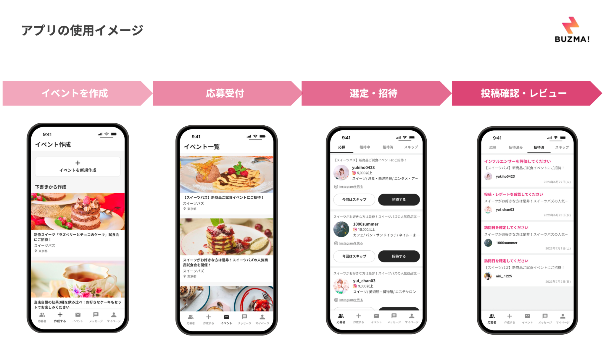 バリューコマース、サブスク型 インフルエンサーマッチングプラットフォームを運営するBUZMA社の全株式を取得─日本最大級のインフルエンサー数で ...